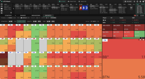 Aggregate Reports | GTO Wizard Help