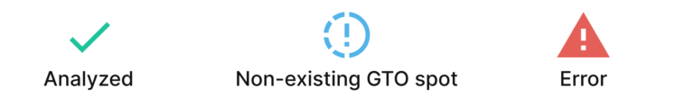 How to Use The Hand History Analyzer | GTO Wizard Help